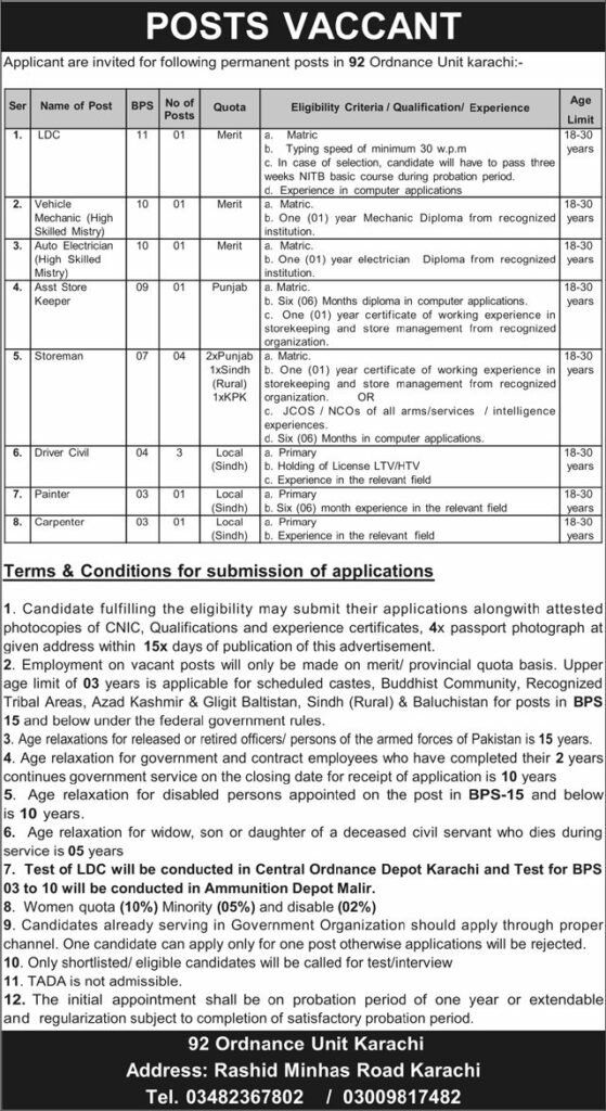 Pak Army Jobs in Karachi 2026 – Top Government Career Opportunities